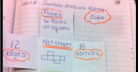 Interactive Notebooks: Surface Area - Coffee Cups and Lesson Plans