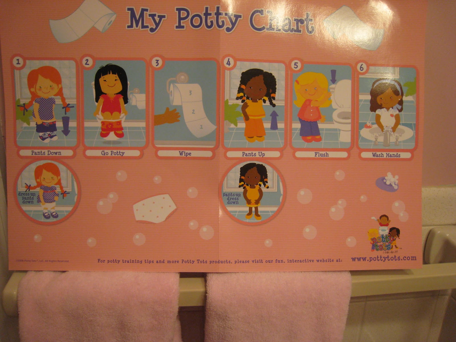 Momma Drama: Potty Tots Review