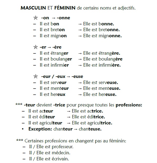 Le crayon vert: Masculin et Féminin des noms et adjectifs