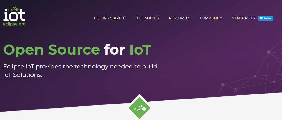 Ferramenta de desenvolvimento de IoT – Projeto Eclipse IoT Ferramenta de desenvolvimento de IoT – Projeto Eclipse IoT