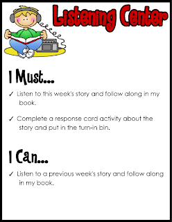Center and Station Ideas - guidedreading254