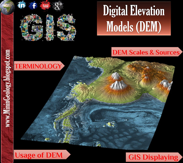 Digital terrain model vs digital elevation model - financesop Digital terrain model vs digital elevation model - financesop