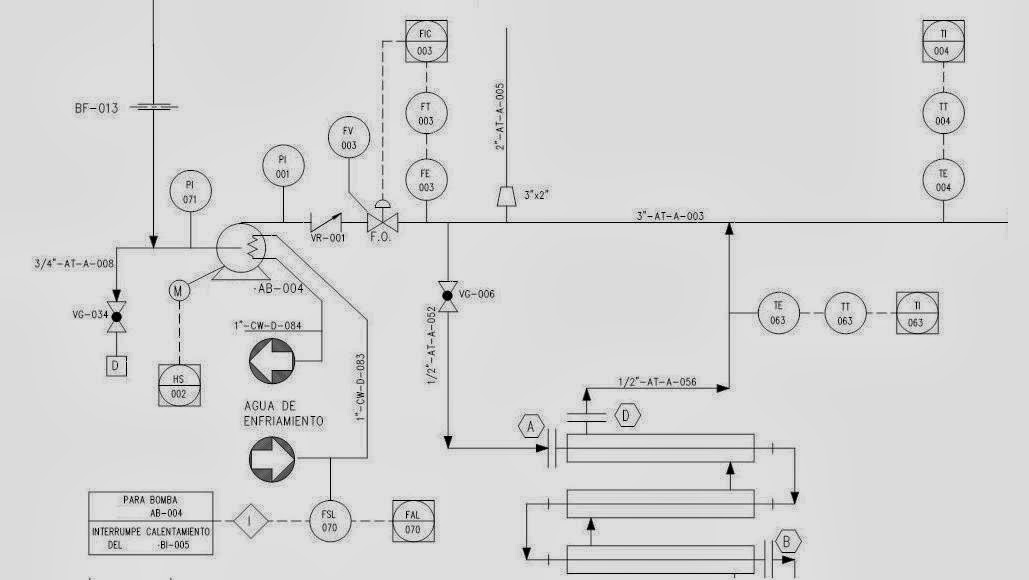 Download Free ISA 5.1 | Proyectos Piping Download Free ISA 5.1 | Proyectos Piping