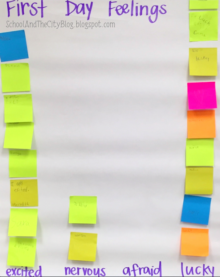 The First Week of Second Grade - School and the City