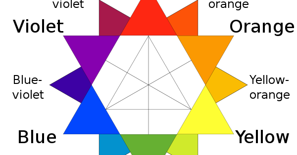 Color Theory Studio: RYB Color Wheel Images