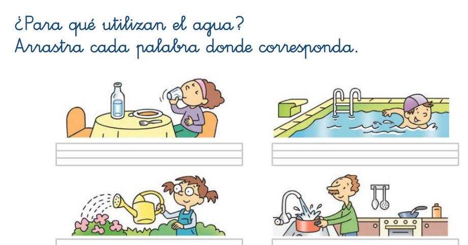 .: Los usos del agua