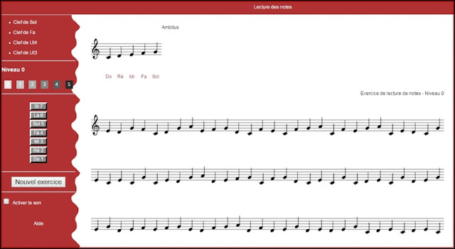 El Lenguaje Musical de Fátima: LECTURA EN CLAVES