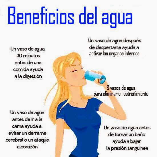 Carlos Martinez M_La Buena Salud al alcance de Todos: BENEFICIOS DEL AGUA