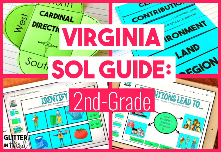 A Guide to MASTER 2nd Grade Social Studies SOLs - Glitter in Third