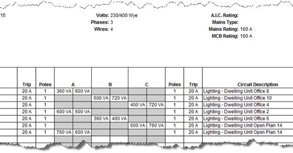 Ideate Solutions: Revit MEP Tip - Single Column Panel Schedules Ideate Solutions: Revit MEP Tip - Single Column Panel Schedules