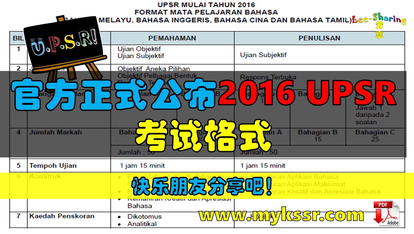 官方正式公布2016 UPSR 考试格式 - Leesharing