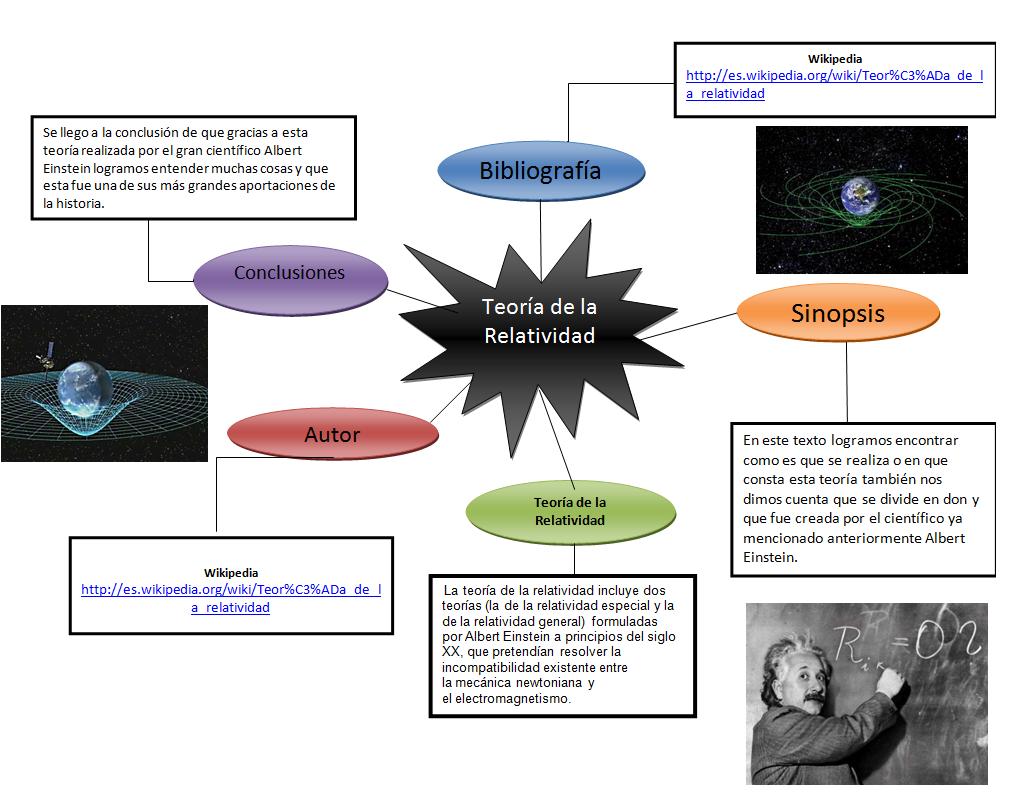 Comunicacion Cientifica//Hugo Cordero 3IM1: Texto 3 Comunicacion Cientifica//Hugo Cordero 3IM1: Texto 3