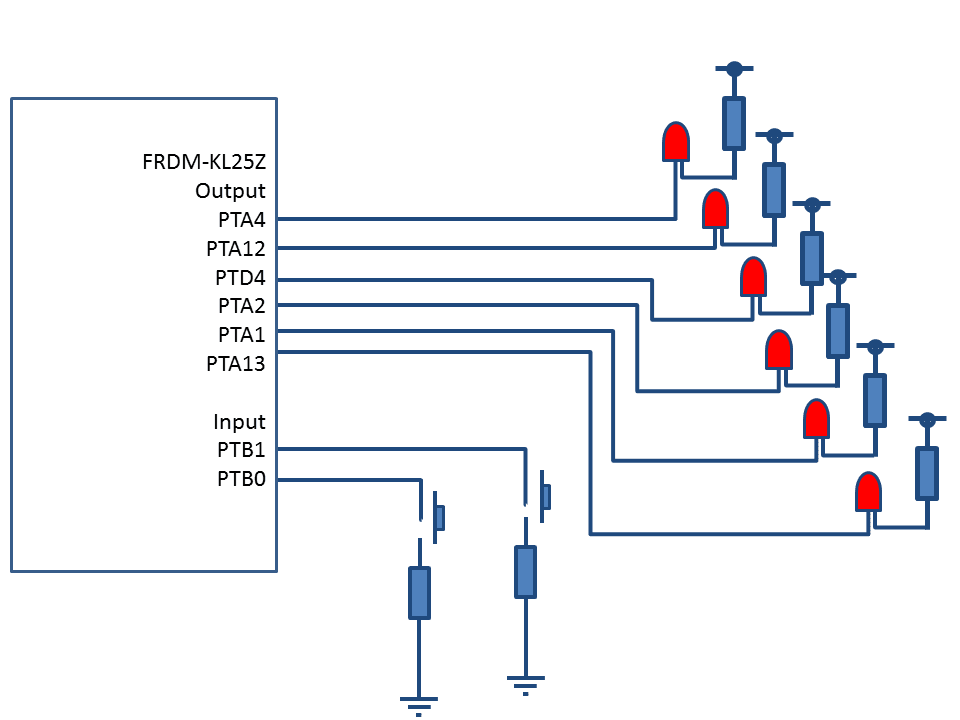 MCU Gear を使ってみる: MCU Gear のプログラム：その2 mbed FRDM KL25Z 編