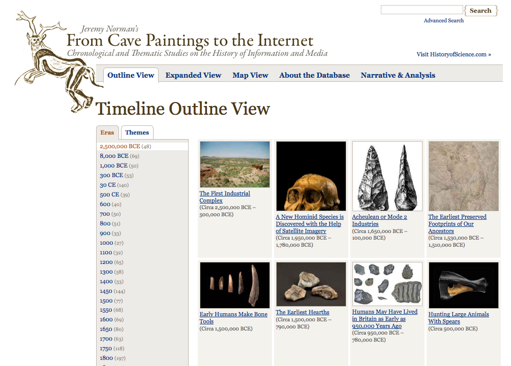 From Cave Paintings to the Internet - A History of Media - Free ...