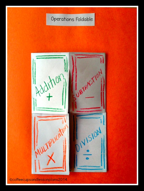 Using Foldables and Games to Review Numeric Expressions and Order of ...