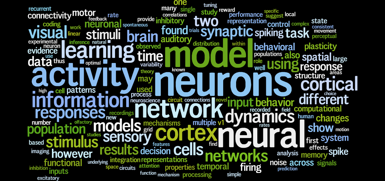 The Neurocritic: Trends in Cognitive, Computational, and Systems ... The Neurocritic: Trends in Cognitive, Computational, and Systems ...