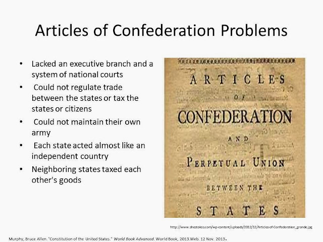 Flynn 2nd Period: Problems with the Articles of Confederation