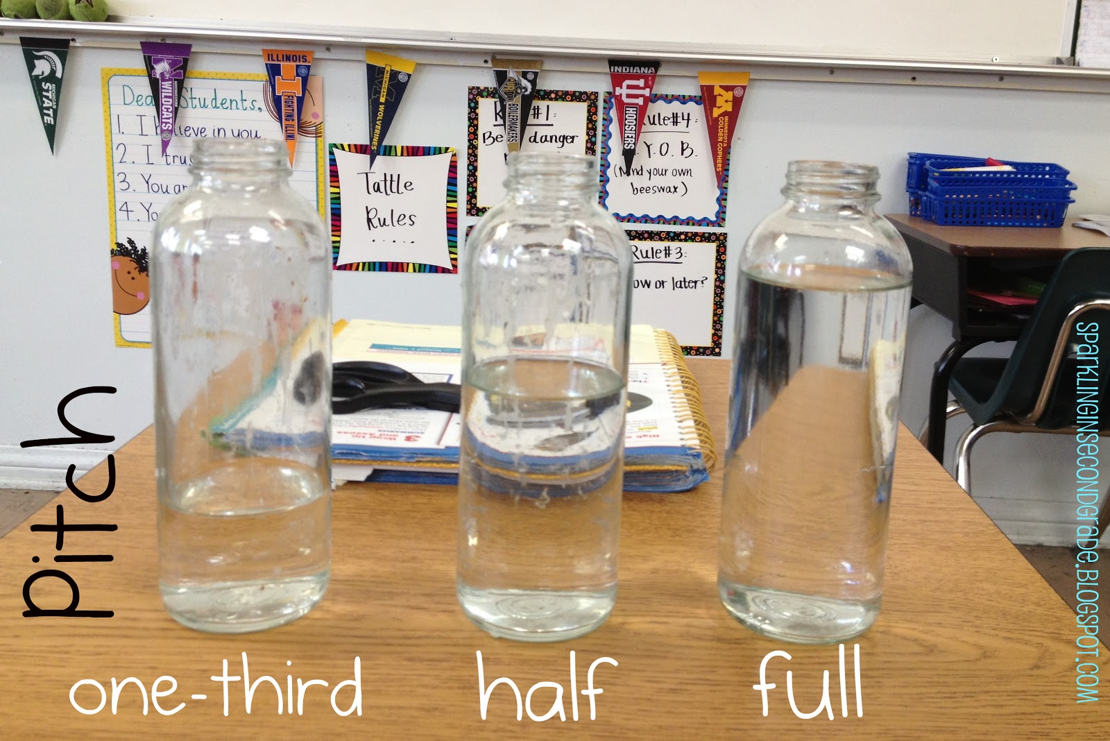 Noise {Sound Unit} - Sparkling in Second Grade