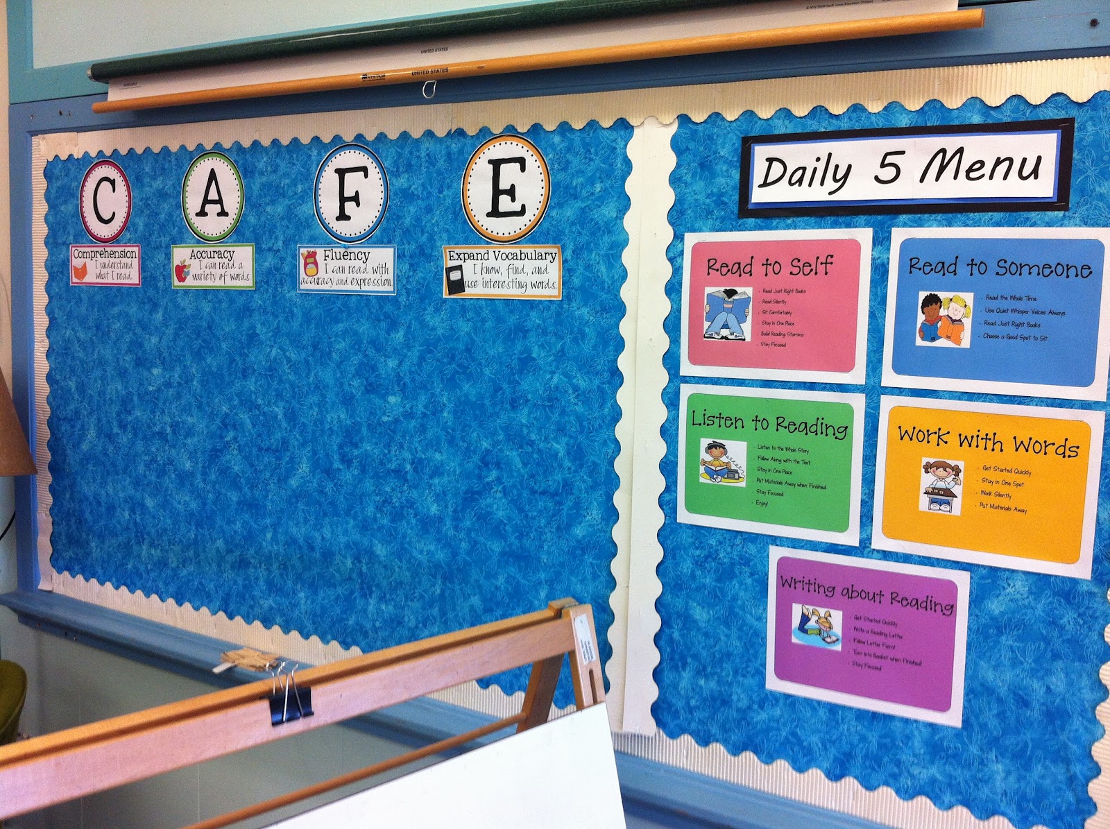 Cafe Bulletin Board Ideas at Judith Poche blog