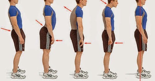 UnExposed Secrets 6 Bad Postures That Are Ruining Your Health How To unexposed-secrets-6-bad-postures-that-are-ruining-your-health-how-to