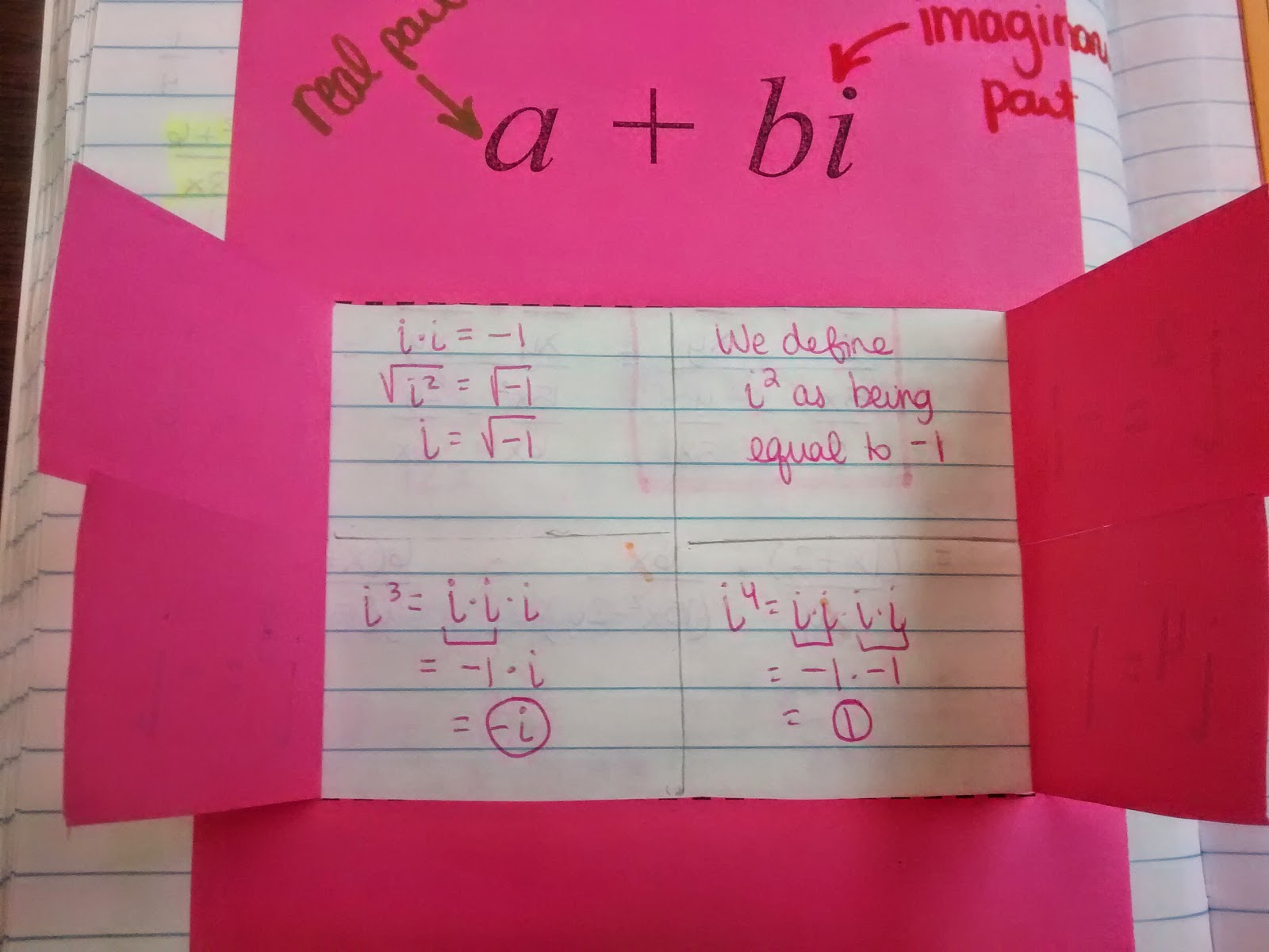 Math Love Algebra 2 Interactive Notebook Pages Galore math-love-algebra-2-interactive-notebook-pages-galore
