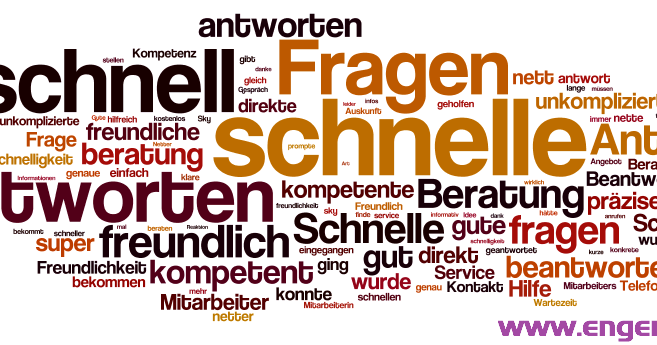 1 000 Most Common German Words L E A R N G E R M A N 1-000-most-common-german-words-l-e-a-r-n-g-e-r-m-a-n