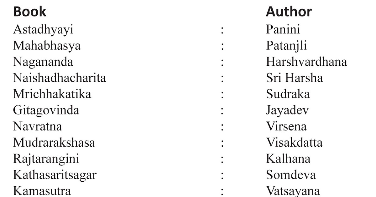 GENERAL STUDIES FOR ALL UPSC PSC EXAMS Books And Authors In Ancient India general-studies-for-all-upsc-psc-exams-books-and-authors-in-ancient-india