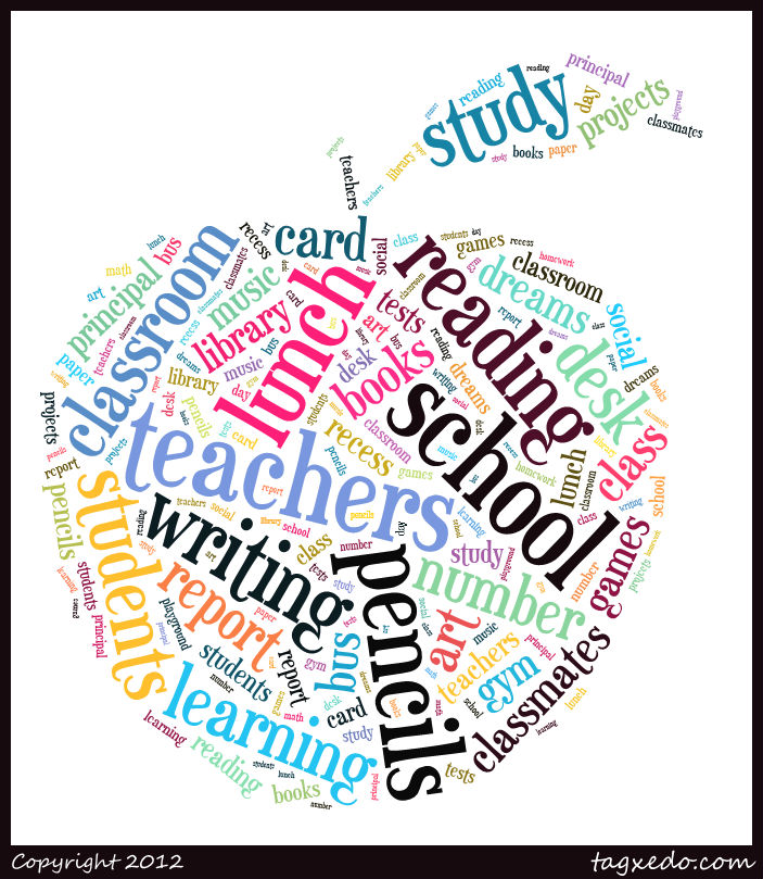 Creating Your Own Word Art The Simply Crafted Life creating-your-own-word-art-the-simply-crafted-life