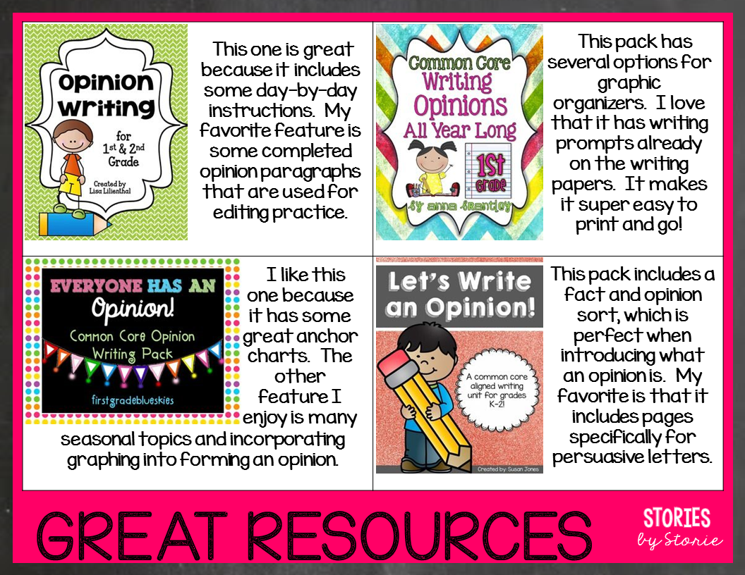Opinion Writing for 2nd Graders - Ideas and Resources