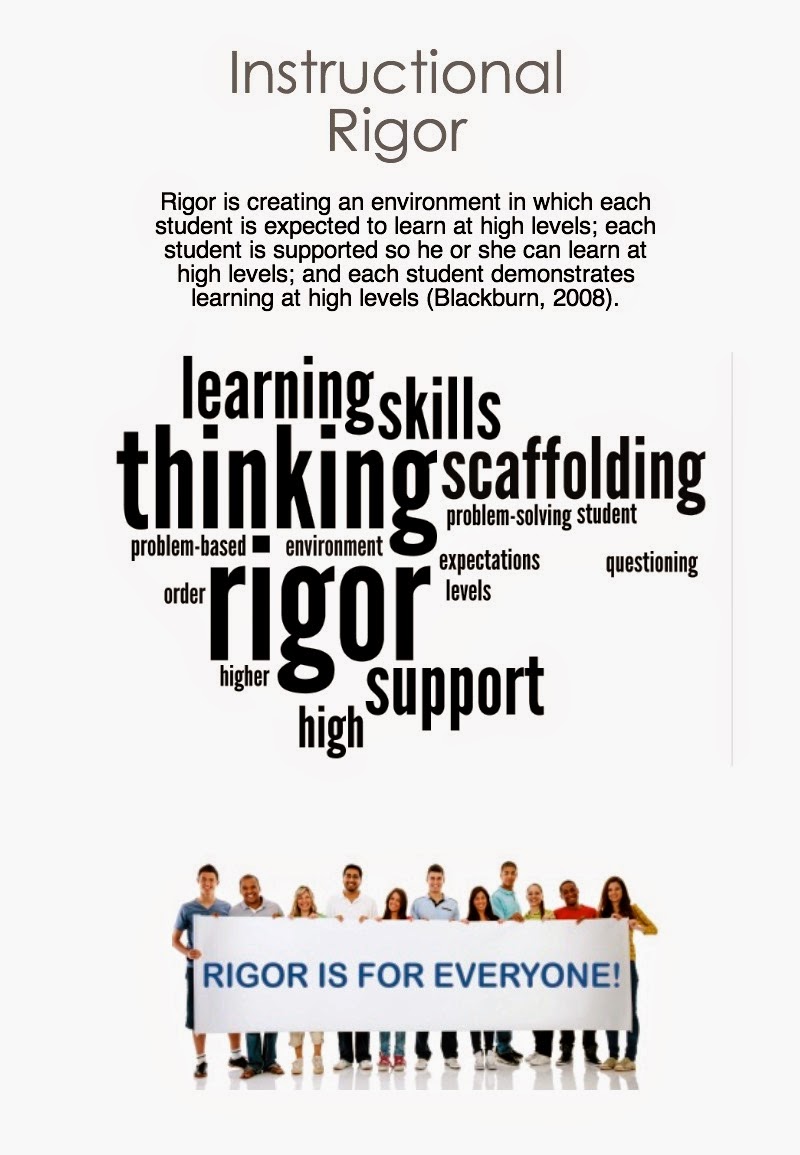 Rigor Is NOT A Four Letter Word What Is Instructional Rigor rigor-is-not-a-four-letter-word-what-is-instructional-rigor