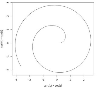 mathrecreation: 2015