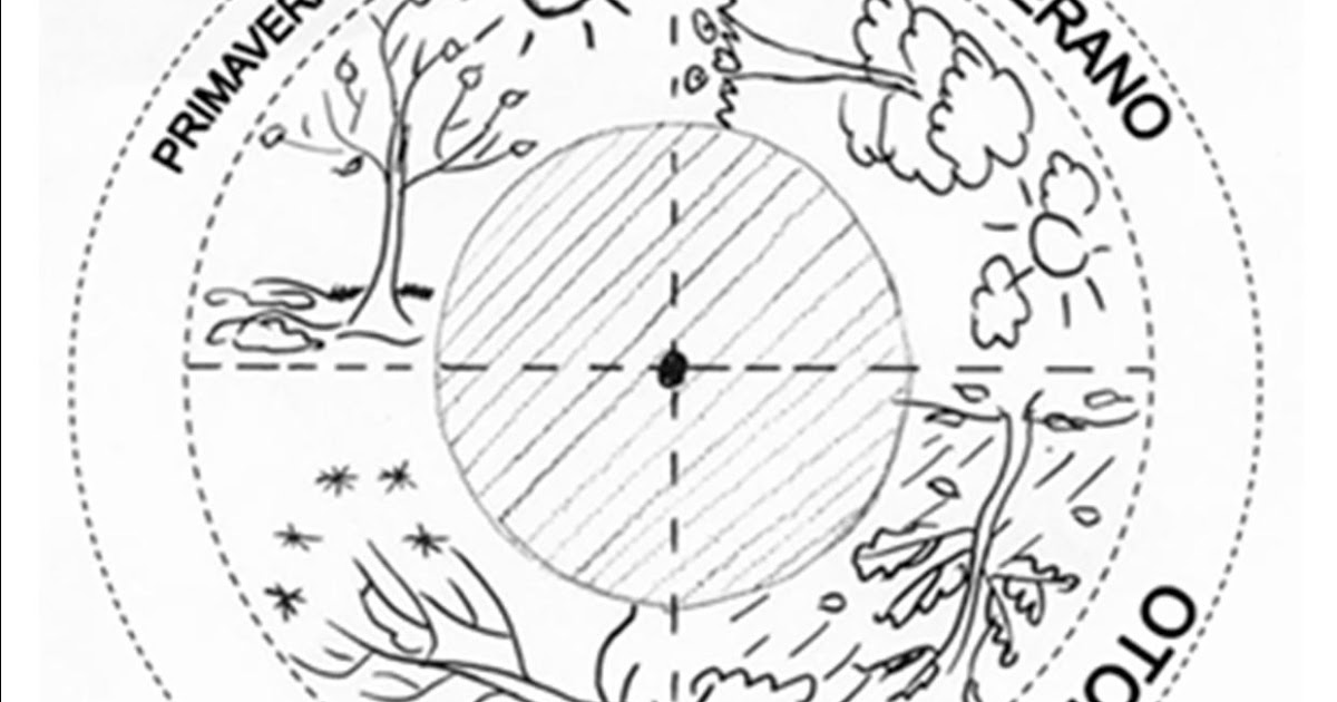 ALGOPEKES: Ruleta de las 4 estaciones.