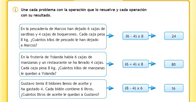 Problemas con la propiedad distributiva | 4º Primaria