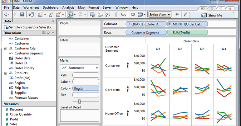 TABLEAU GURUS: Tableau Workspace TABLEAU GURUS: Tableau Workspace