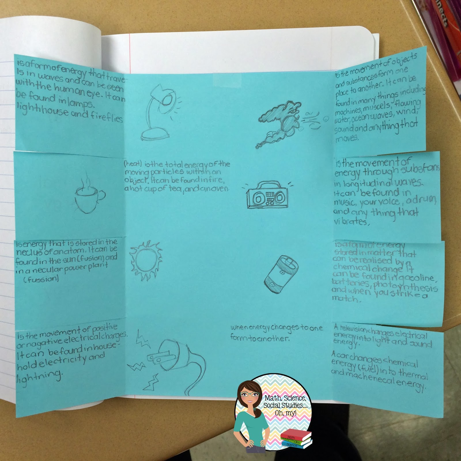 Math Science Social Studies Oh My Foldable Friday Types Of math-science-social-studies-oh-my-foldable-friday-types-of