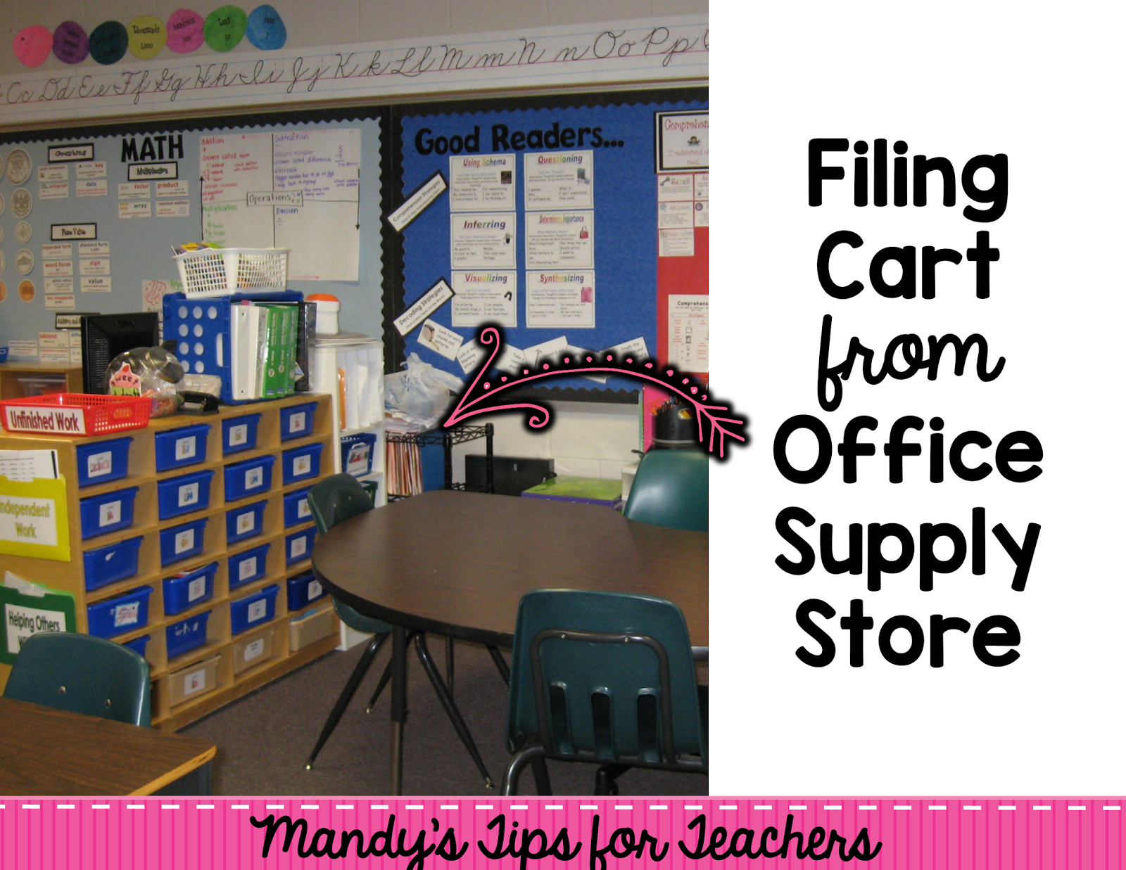 End of the Year Organization - Mandy's Tips for Teachers