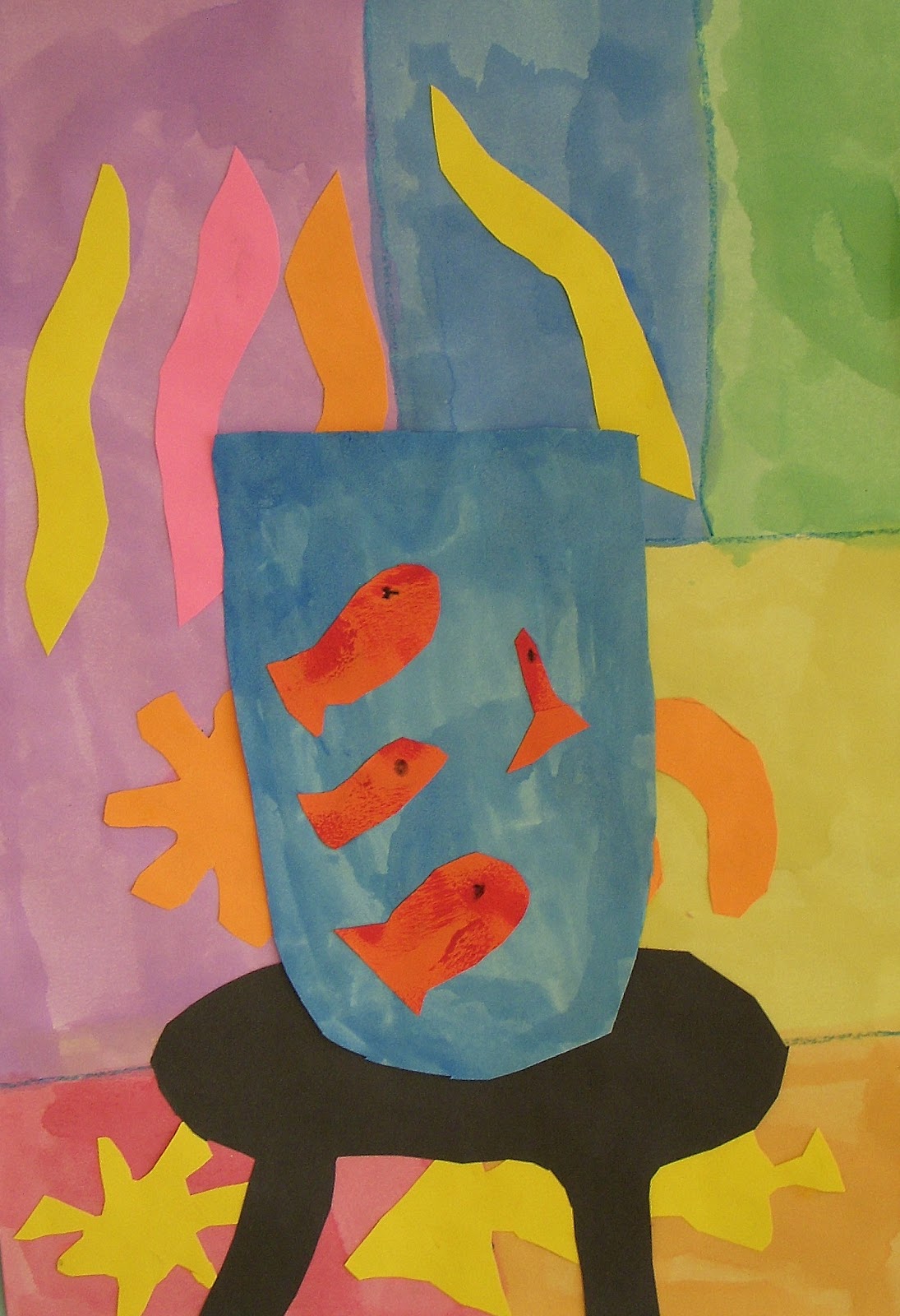 The Art Factory: Matisse Goldfish