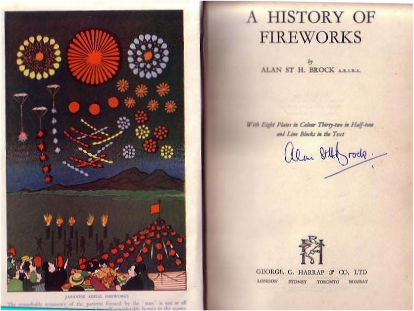 Letterology: The History of Fireworks at a Glance Letterology: The History of Fireworks at a Glance