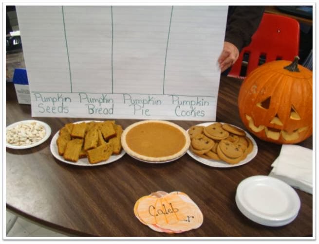 Teaching Times 2: Pumpkin Taste Testing Freebie