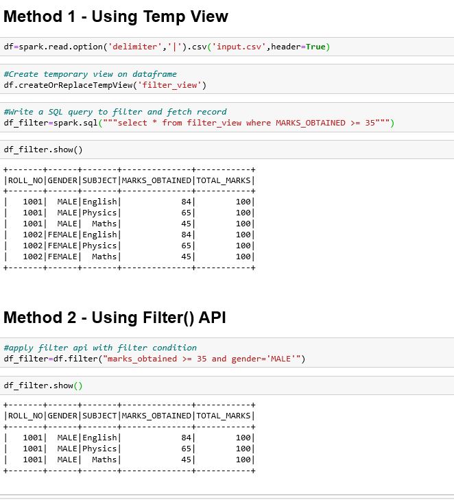 How To Filter Data In Apache Spark Spark Dataframe Filter Using Pyspark ... How To Filter Data In Apache Spark Spark Dataframe Filter Using Pyspark ...
