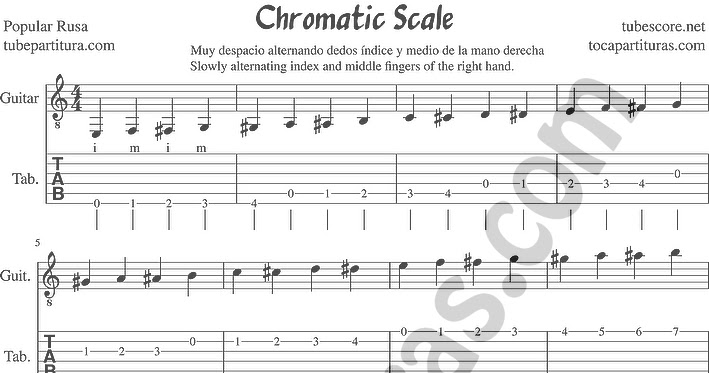 tubescore: Chromatic Scale Tab Sheet Music for Guitar