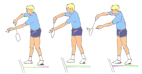 Wonderful World of Sports: Badminton Tips For Beginners