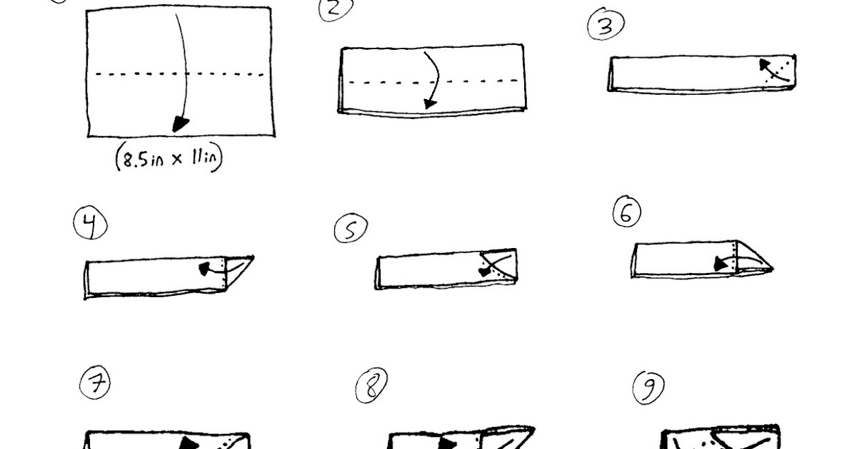 The Cellular Scale LMAYQ How To Do Things the-cellular-scale-lmayq-how-to-do-things