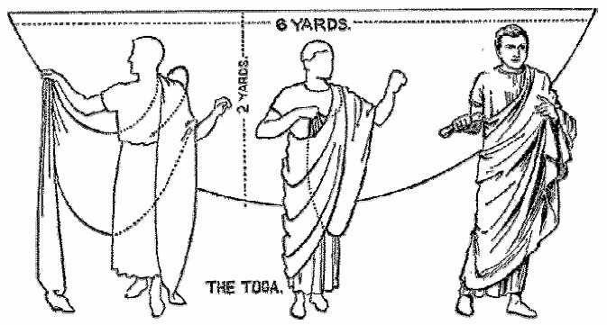 ¿Cómo vestían los romanos y qué prenda era la más habitual? - Te ... ¿Cómo vestían los romanos y qué prenda era la más habitual? - Te ...