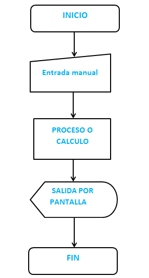 Pptx Flujogramas De Proceso Embutidos Dokumen Tips | The Best Porn Website Pptx Flujogramas De Proceso Embutidos Dokumen Tips | The Best Porn Website