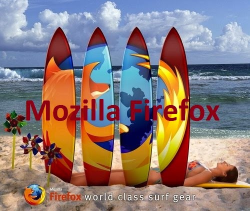 mysoftprosoft - Blog