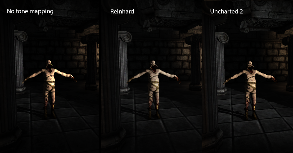 HDR tonemapping/exposure values - Graphics and GPU Programming - GameDev.net