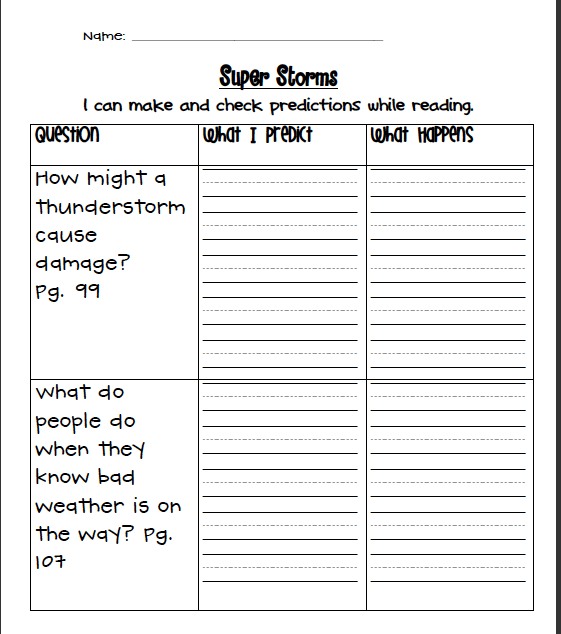 Fourth and Ten: TpT: Dig Wait Listen Leveled Readers & Treasure's Freebies