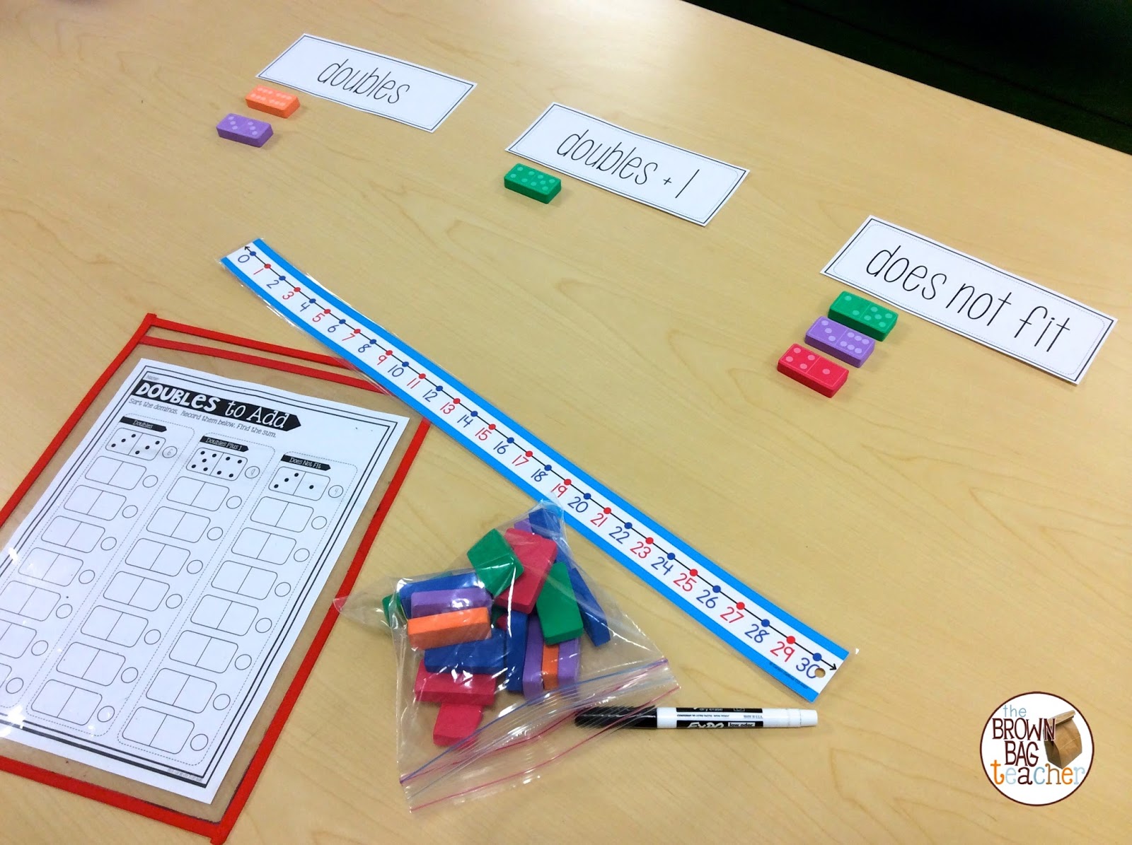 Guided Math in 1st Grade