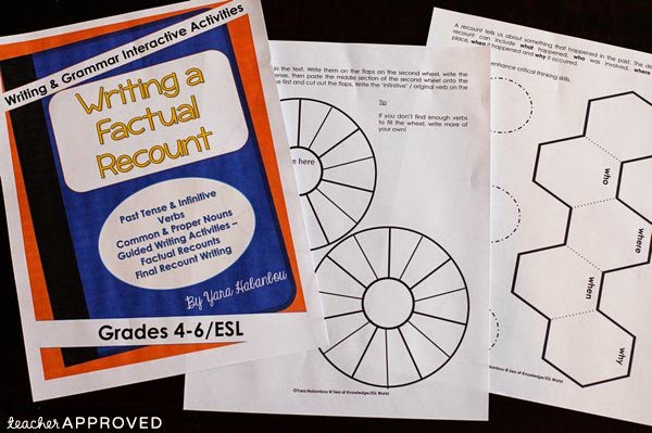 The Best of Teacher Entrepreneurs: Writing a Factual Recount ...